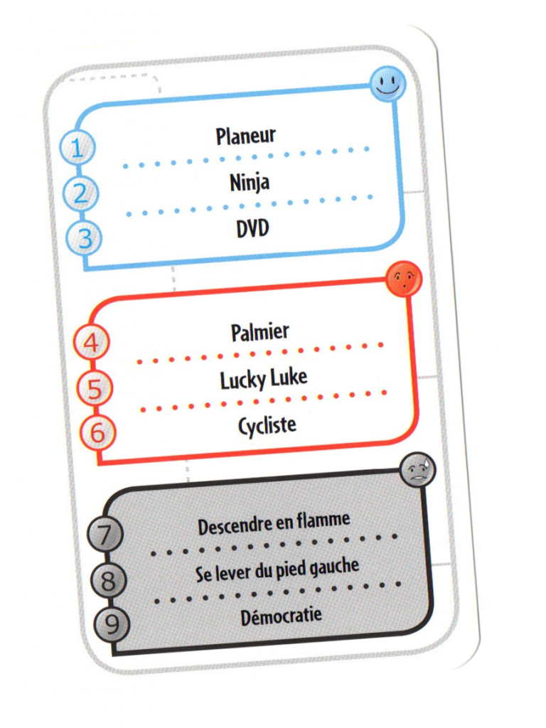 Concept, le jeu • Conso-Mag